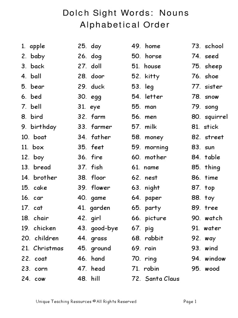 DoLch Sight Words 95 Nouns | PDF | Cooking, Food & Wine | Home & Garden