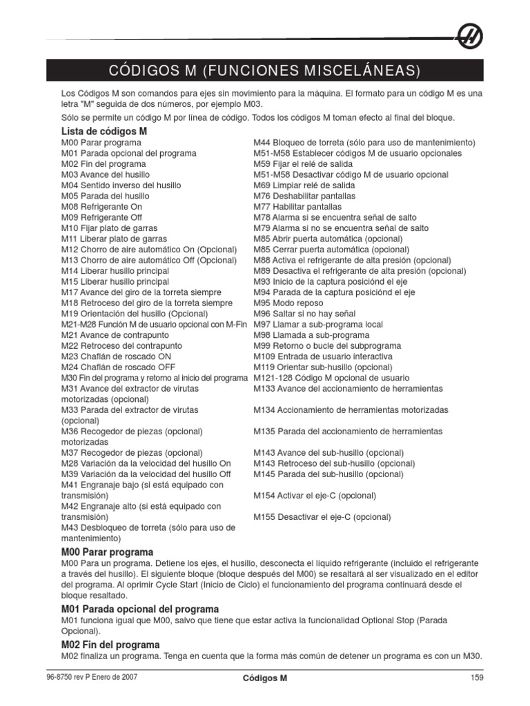 Codigos M PDF | PDF | Herramientas | Bienes manufacturados