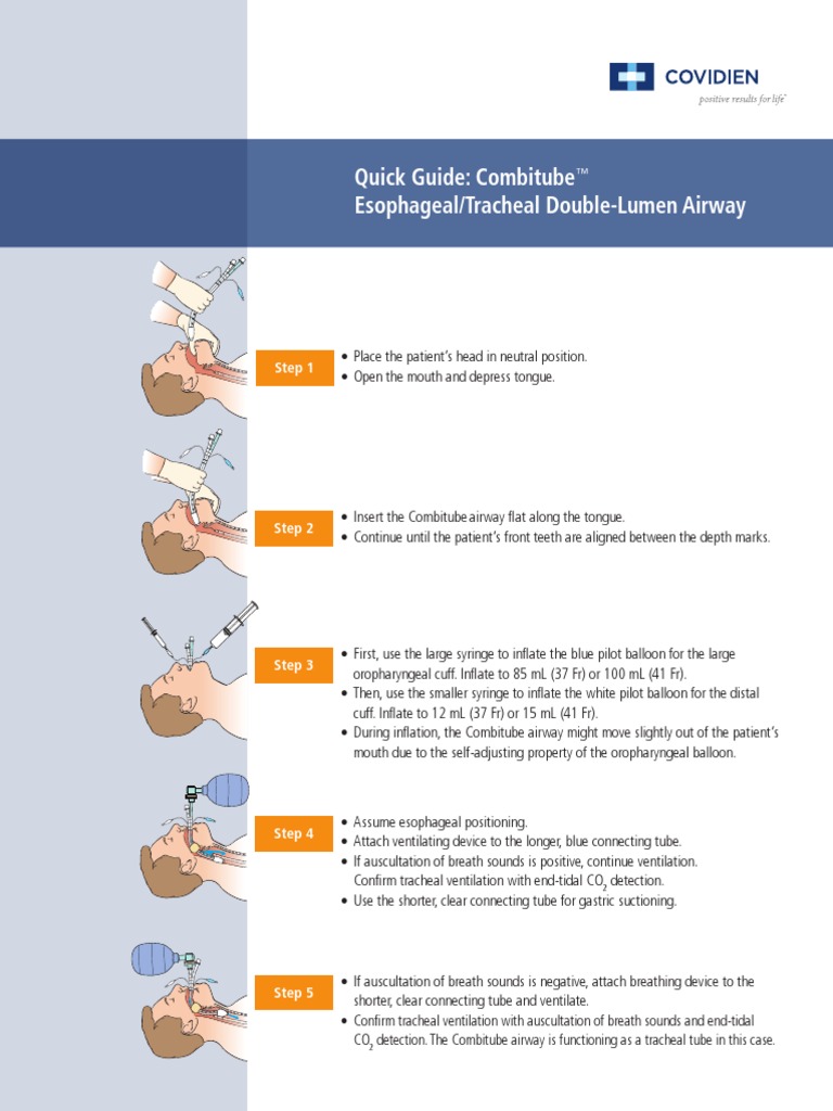 Combitube | Medicine | Medical Equipment
