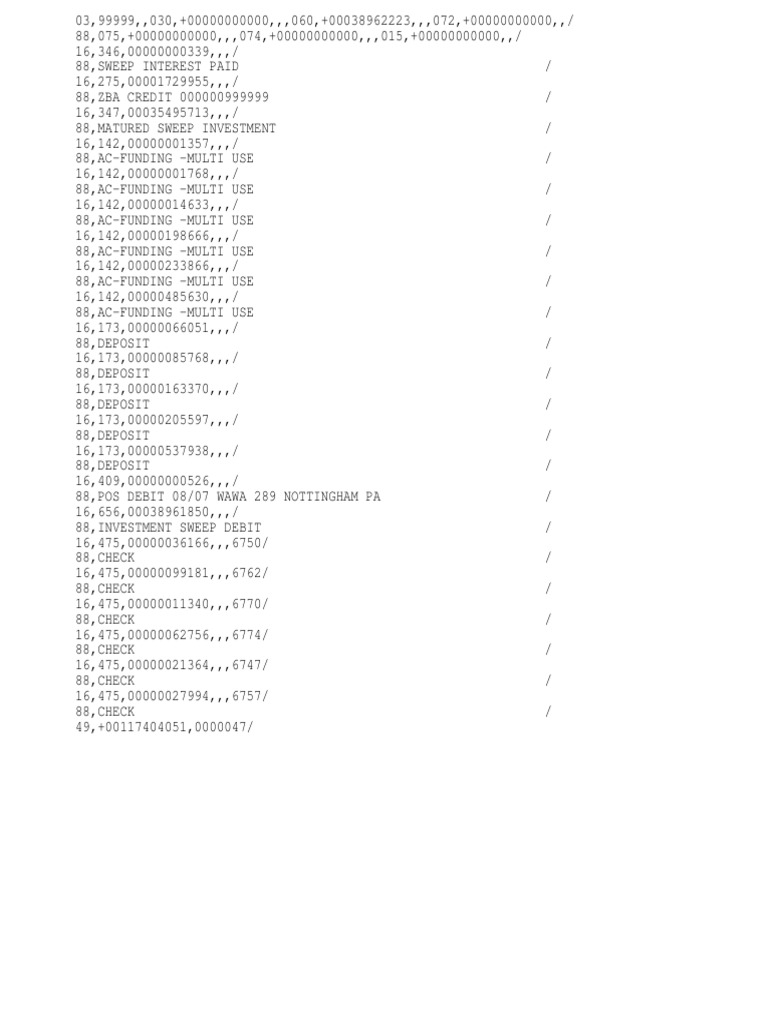 Daily Deposit Log Overview | PDF