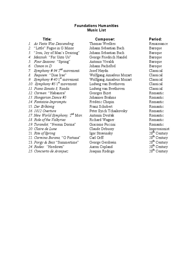 Foundations Humanities Music List Title: Composer: Period | PDF ...