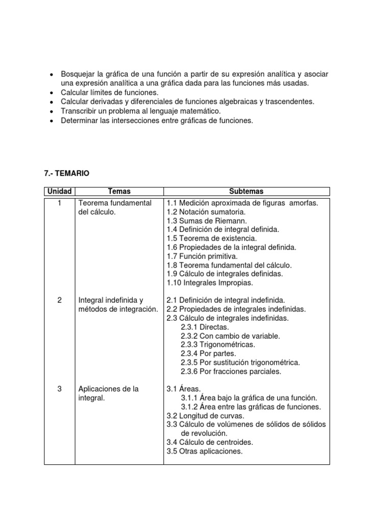 Temario de Cálculo Integral UNAM | PDF | Integral | Cálculo