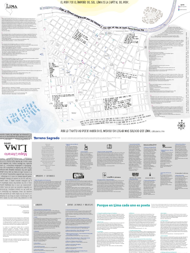 Mapa Literario | PDF