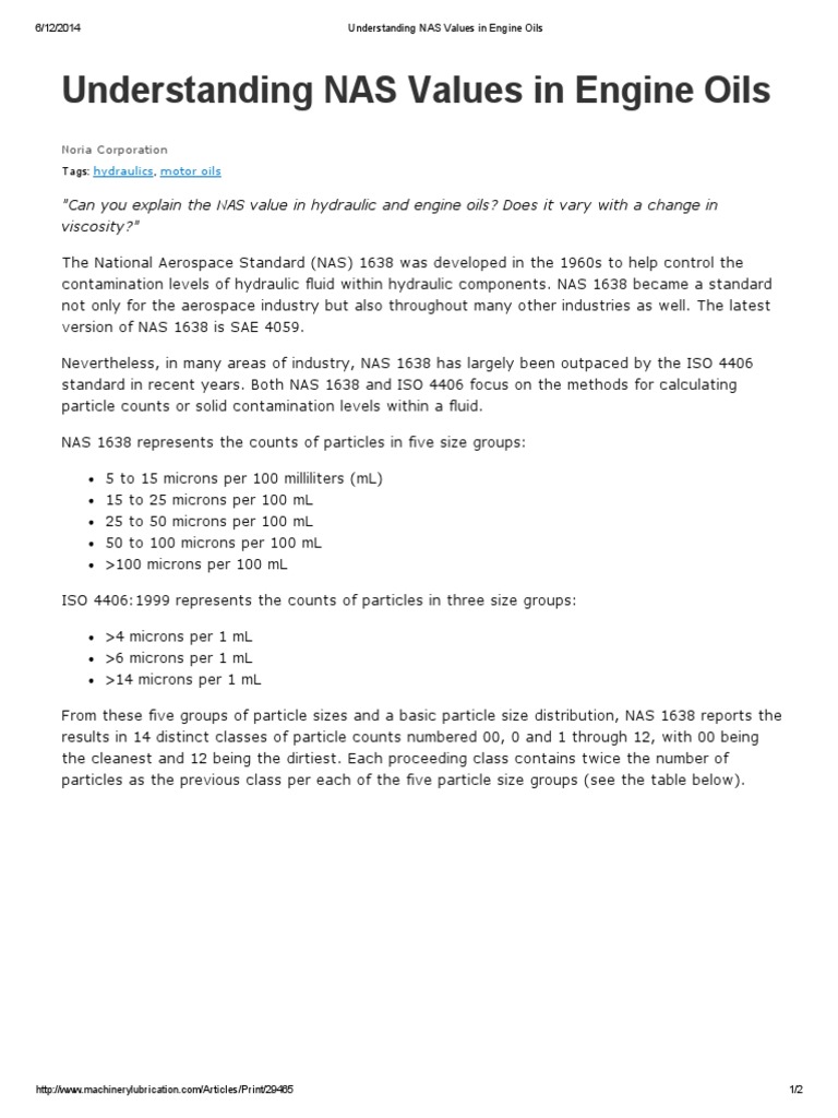 Understanding Nas Values In Engine Oils Pdf Micrometre Science