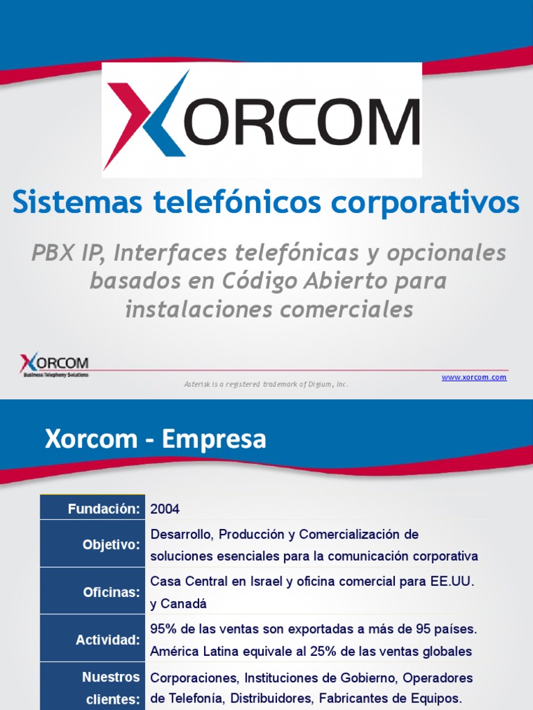 Xorcom Products Espanol | PDF | Centro de llamadas | Disco duro