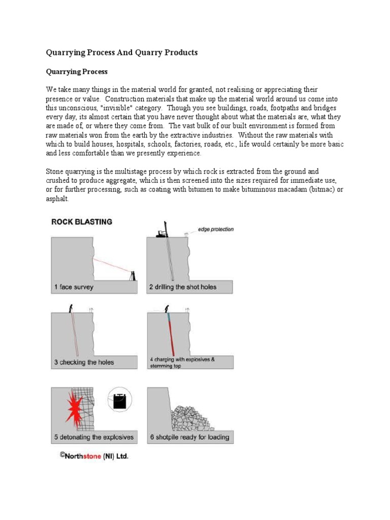 Quarrying Process and Quarry Products | Asphalt | Industries