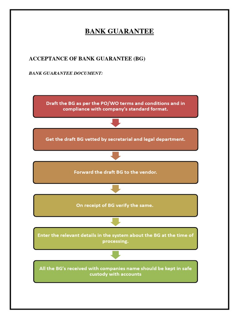 Acceptance of Bank Guarantee (BG) | PDF | Government | Government ...