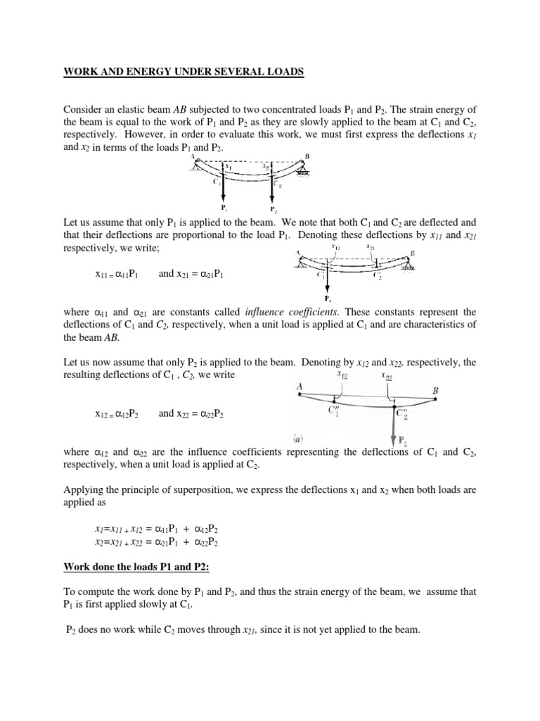 Work and Energy in Elastic Beams | PDF | Deformation (Mechanics) | Force