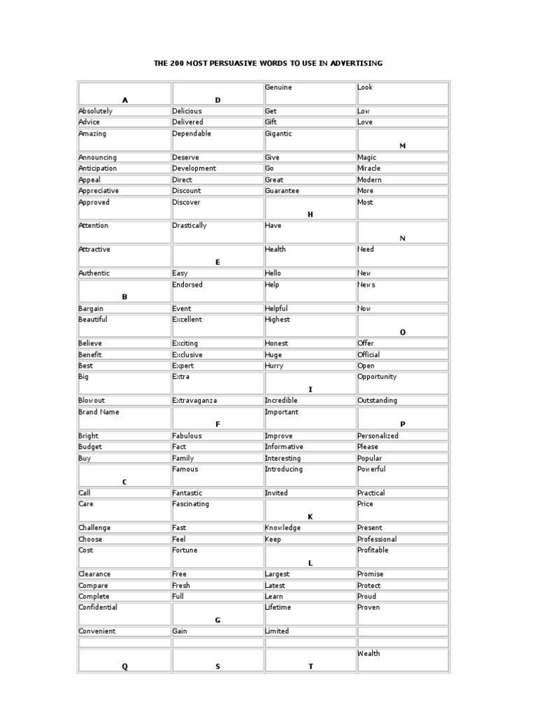 Most Persuasive Words Phrases | Business
