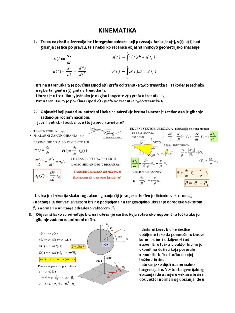 Mehanika 2 - teorija