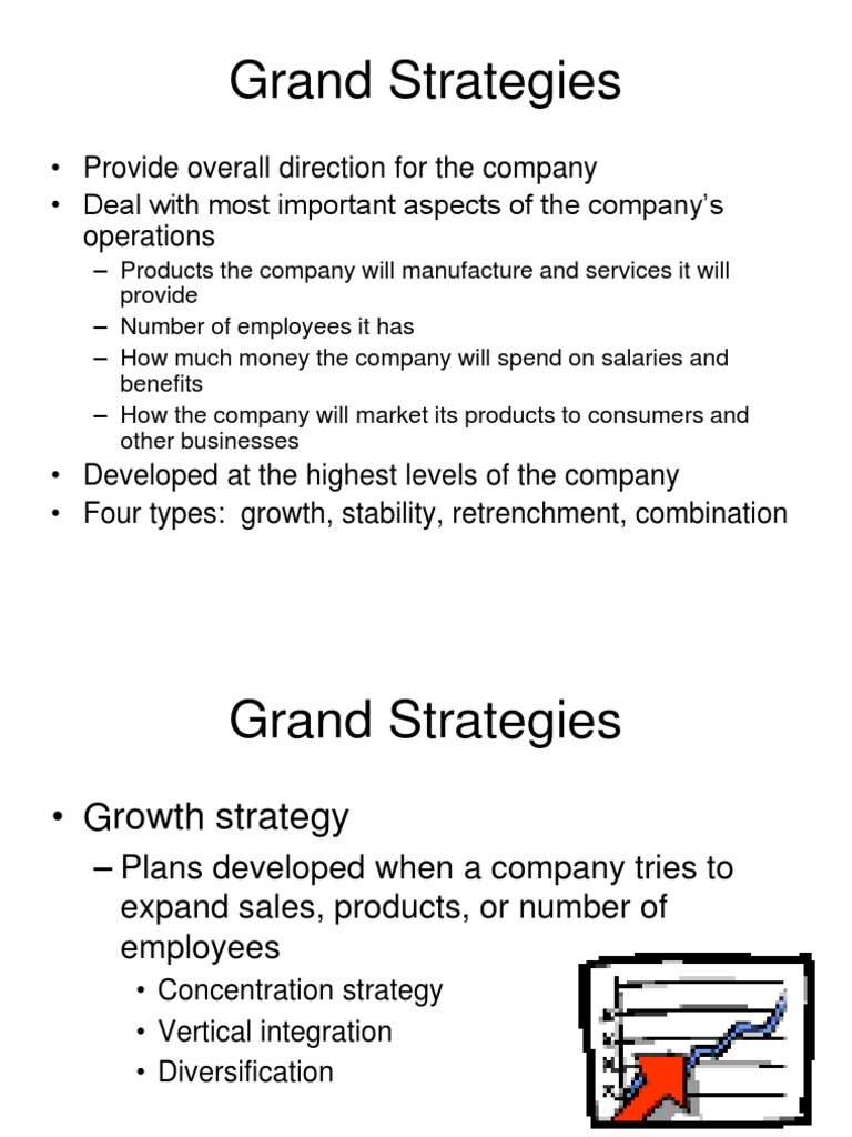 Grand Strategies | PDF
