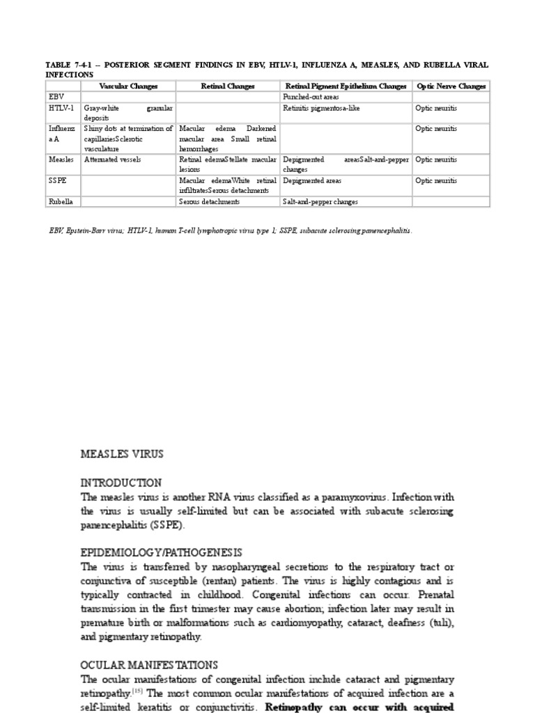 Ocular Rubeola Dan Rubella | PDF | Vision | Medical Specialties