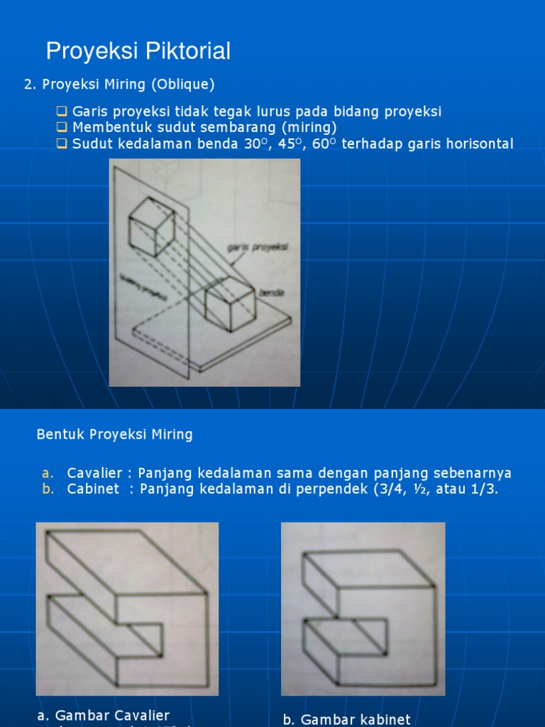 Proyeksi Piktorial 2 | PDF | Griya & Taman