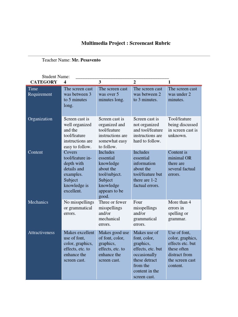 Multimedia Project: Screencast Rubric: Category 4 3 2 1 | PDF | Career ...