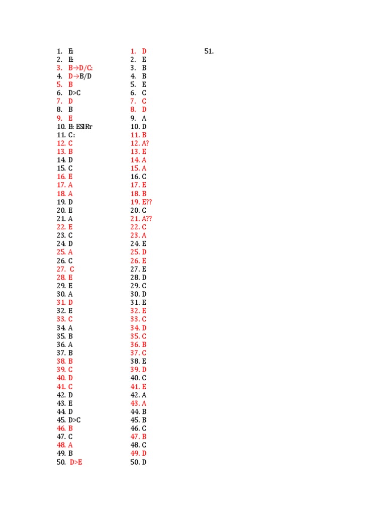 Comsae Aaaaaaaaa | PDF