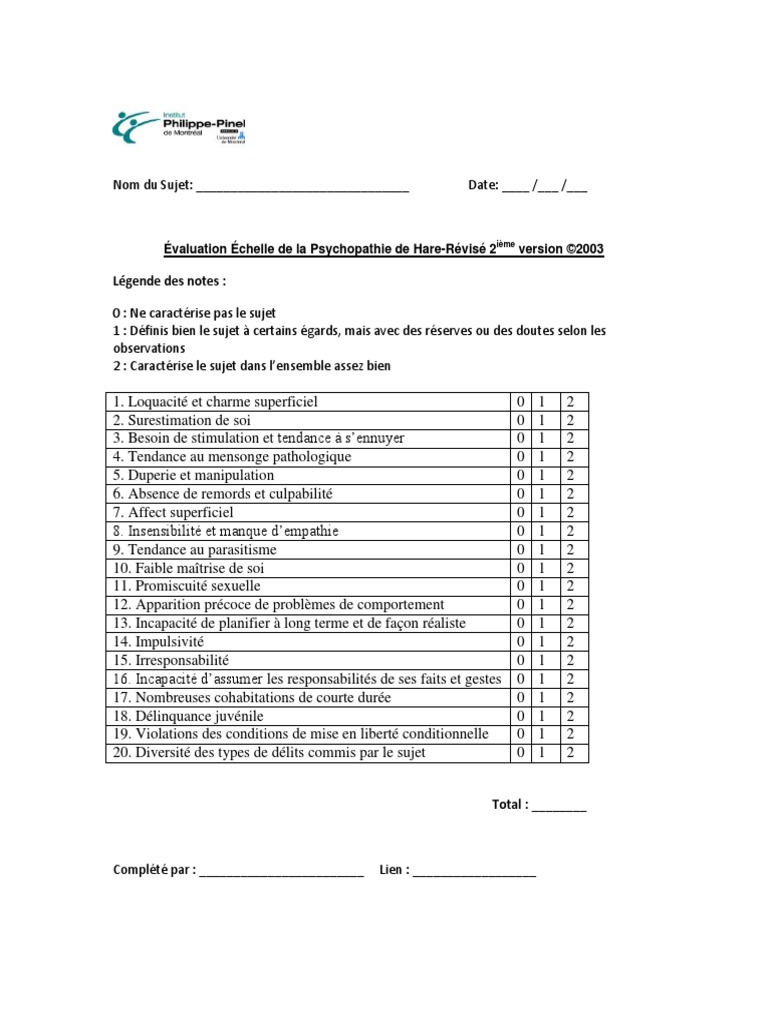 Psychopathy Checklist - Revised (Version Pinel) (PCL-R) | PDF | Bien-être