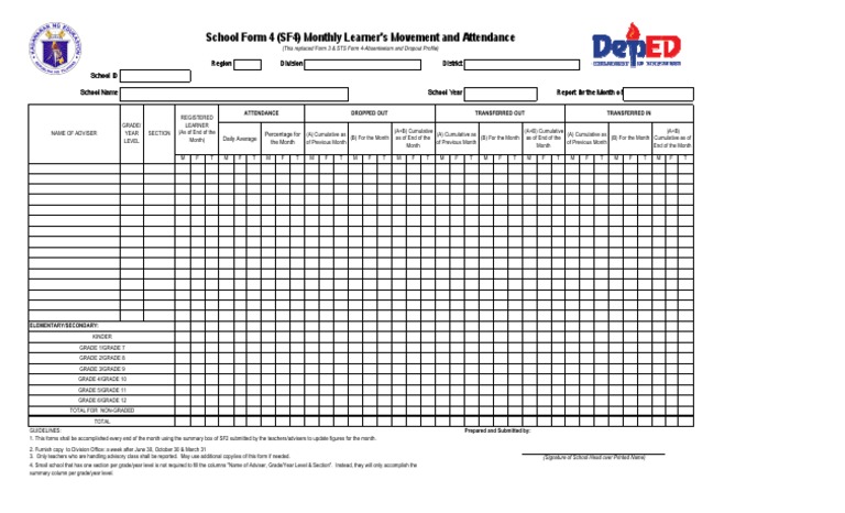 School Form 4 (SF4) Monthly Learner's Movement and Attendance | PDF