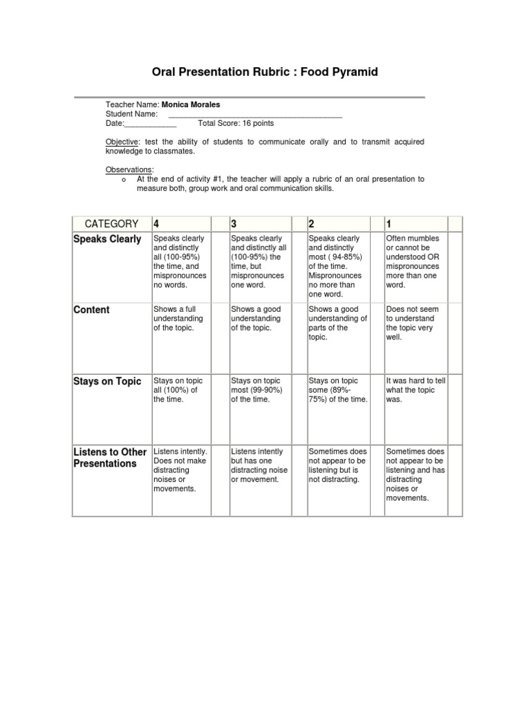 Oral Presentation Rubric | PDF