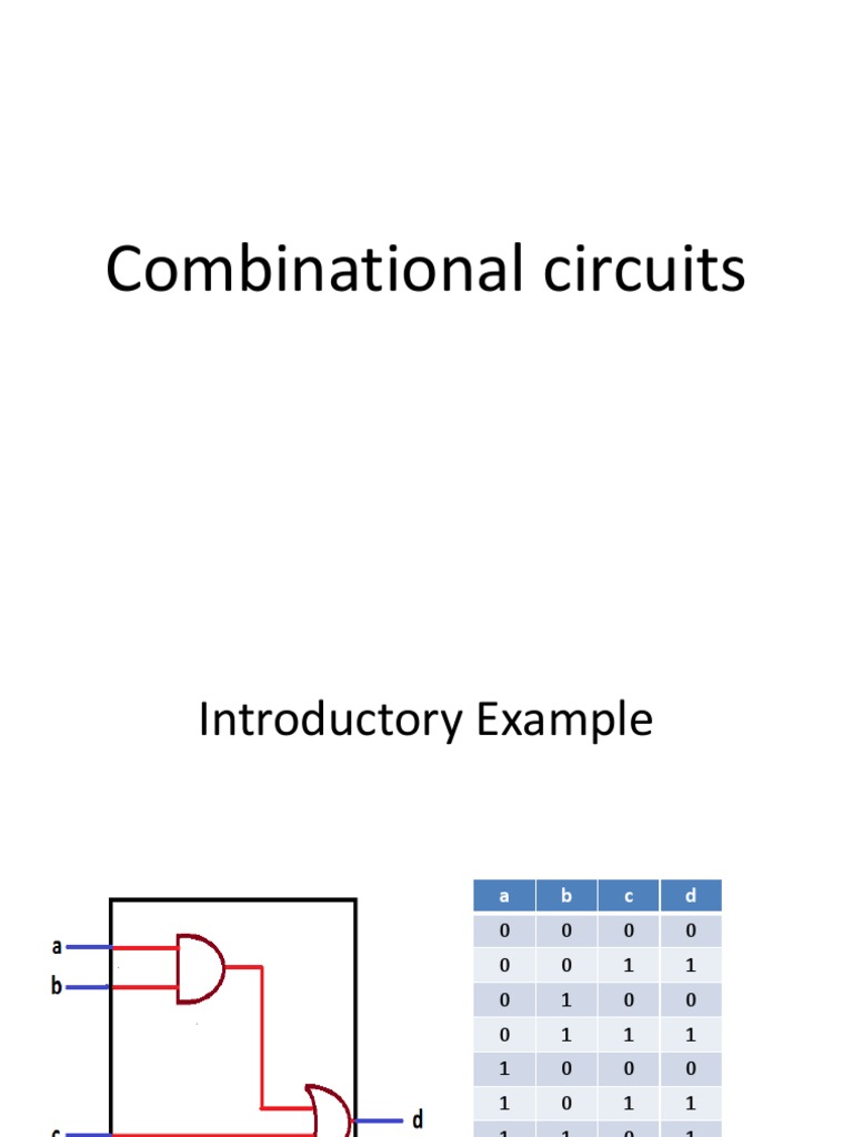 Combinational Circuits | Data Type | Electronic Circuits