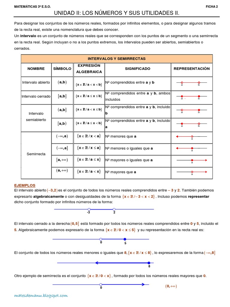 Intervalos y Semirectas | PDF | Intervalo (Matemáticas) | Notación Matemática