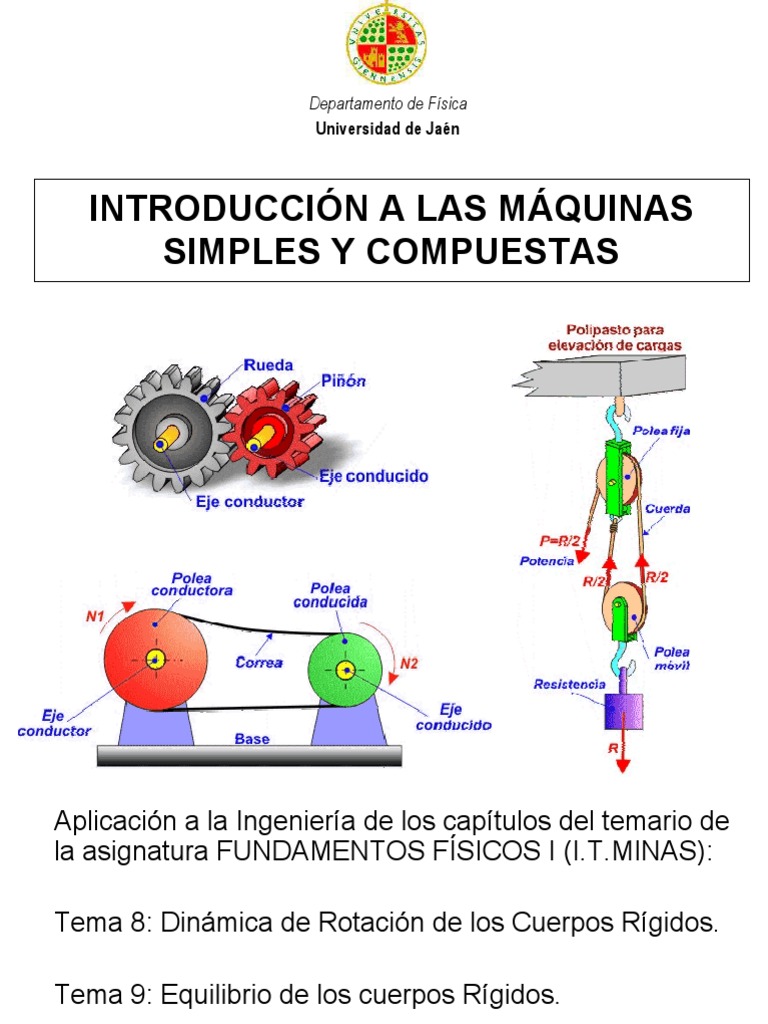 Maquinas Simples y Compuestas | PDF