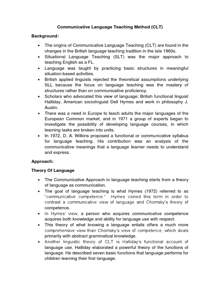 Communicative Language Teaching Method | Language Education | Pedagogy ...