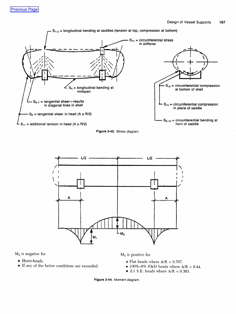 Pressure Vessel Support Design Guide | PDF | Bending | Stress (Mechanics)