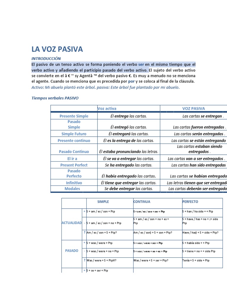 La Voz Pasiva | Objeto (Gramática) | Sujeto (Gramática)