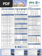 Bartec Hazardous Class Poster | PDF | Relay | Switch