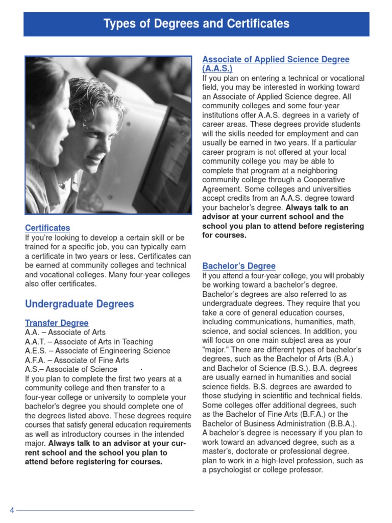 Types of Degrees | PDF | Associate Degree | Academic Degree