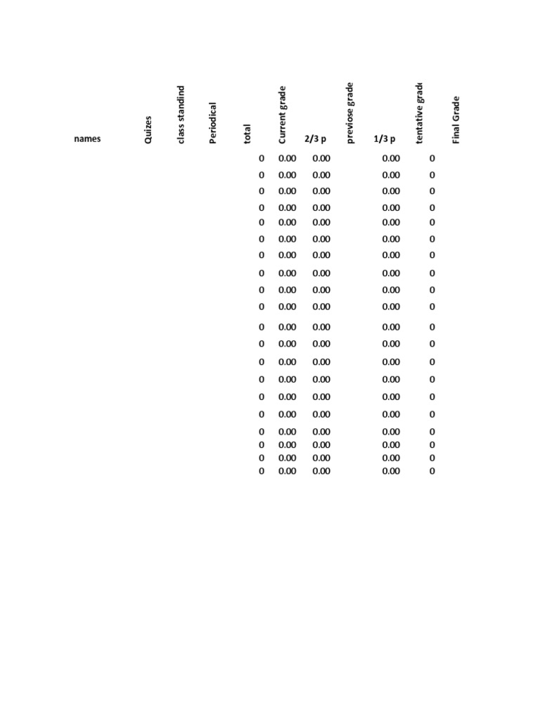 Grade Sheet Overview and Samples | PDF | Foreign Language Studies