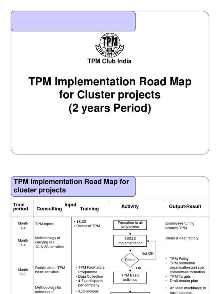 TPM Road Map | PDF | Implementation | Computer Cluster