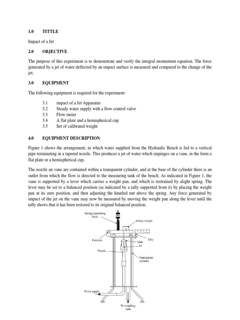 Impact of a Jet | Fluid Dynamics | Nozzle