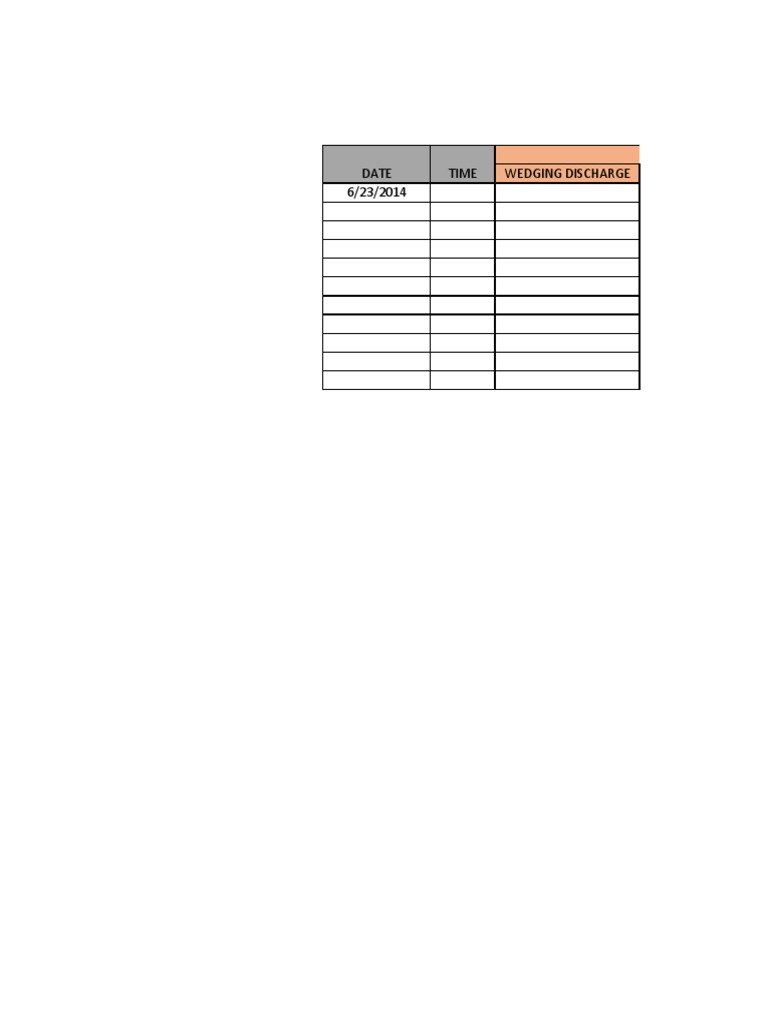Machine Malfunctions Details - XL | PDF
