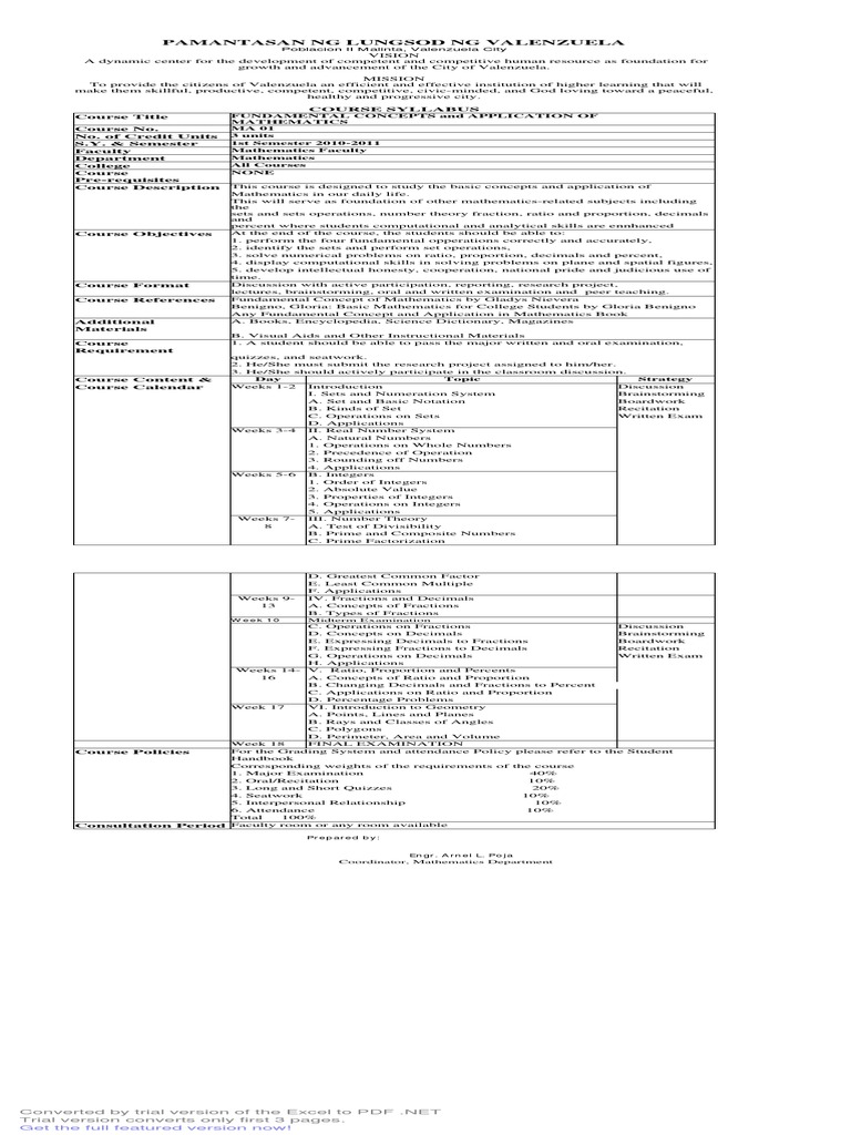 Fundamental Concept of Math Syllabus | PDF | Fraction (Mathematics ...