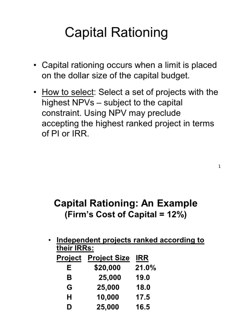 Capital Rationing | PDF | Internal Rate Of Return | Capital Budgeting