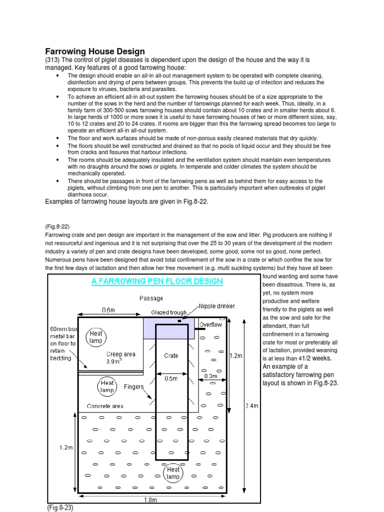 Farrowing House Design | PDF | Domestic Pig | Animals And Humans