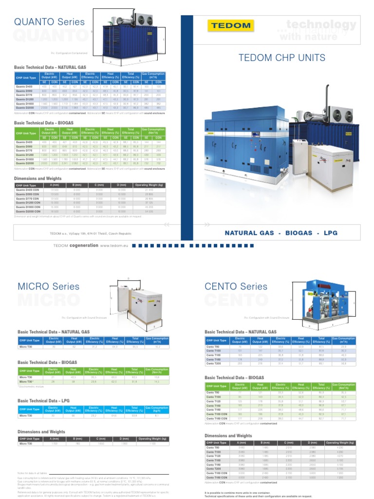 Tedom, CHP BHKW | PDF | Cogeneration | Biogas