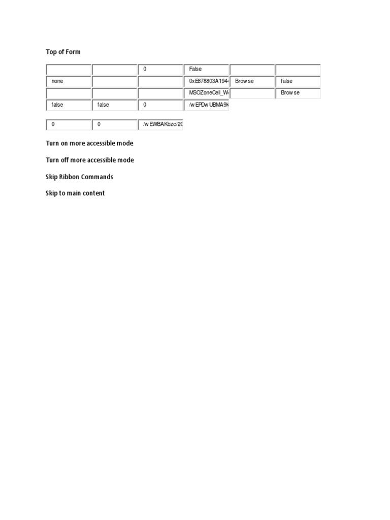 Top of Form | PDF | Patience | Thought