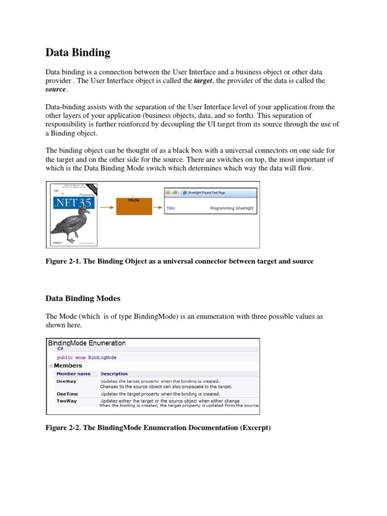 Data Binding: Source | PDF | Extensible Application Markup Language | User Interface
