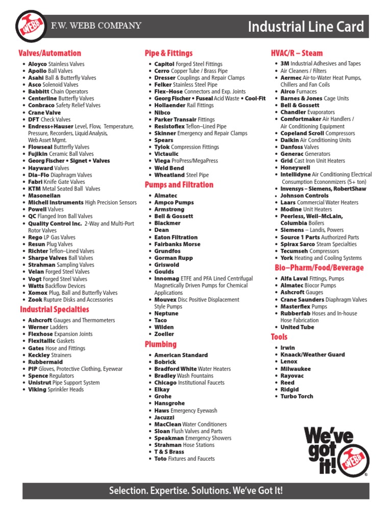 Industrial Line Card: F.W. Webb Company | PDF