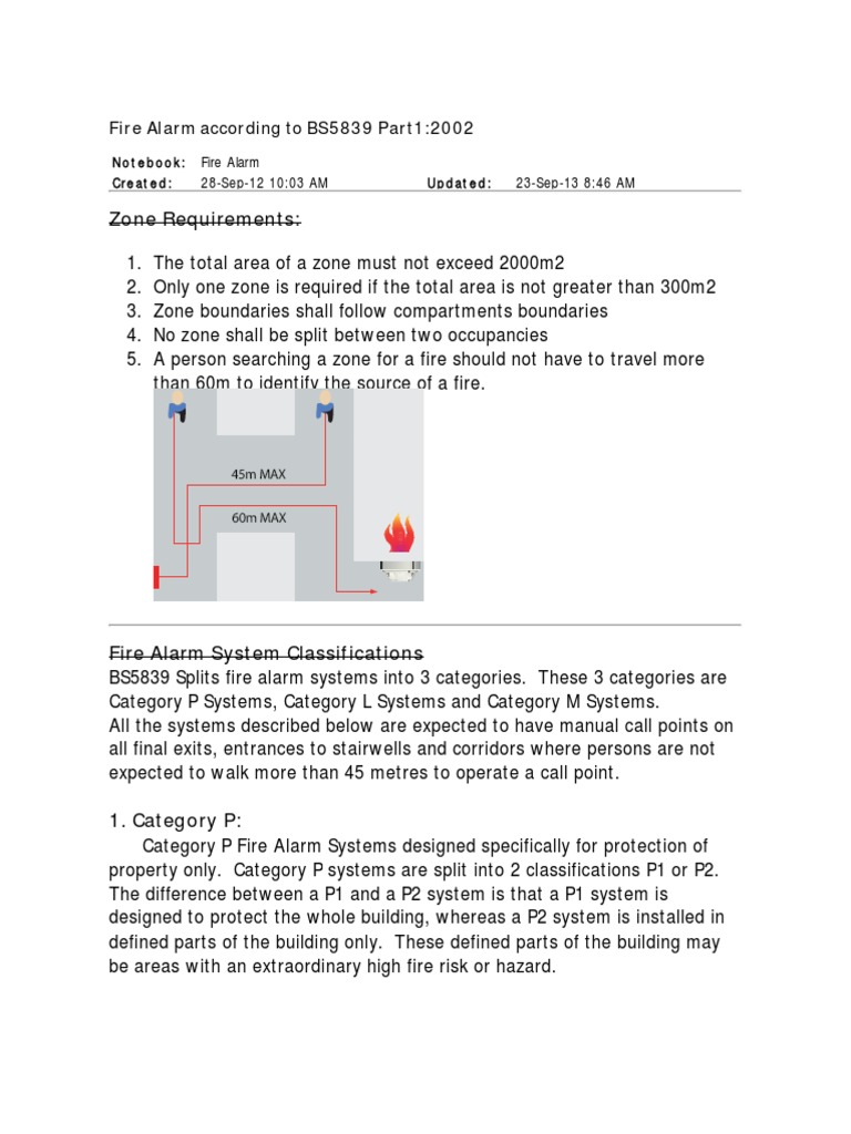 Fire Alarm Notes BS5839 | Download Free PDF | Smoke | Sensor