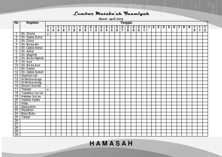 Lembar Mutabaah Harian | PDF
