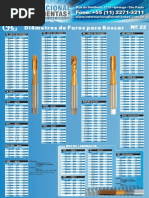Tabela ISO - Tolerâncias Dimensionais - H7 e h6 | PDF