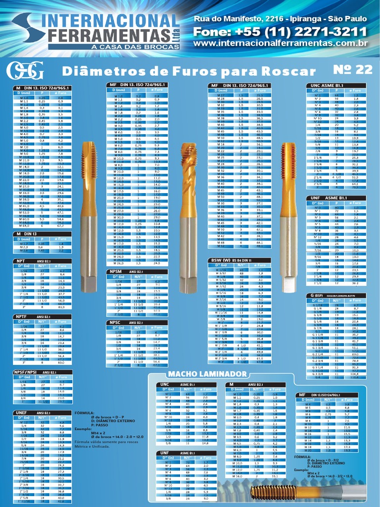 Tabela De Furos Para Roscatabela De Rosca Em Polegada