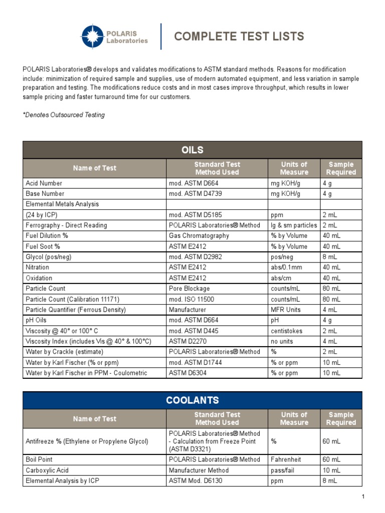 Complete Testing List | PDF | Chemical Compounds | Materials