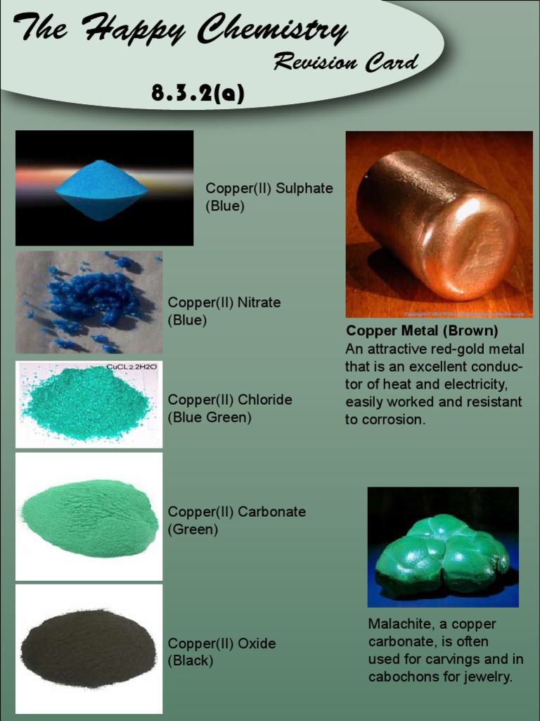 Colour of Copper | PDF