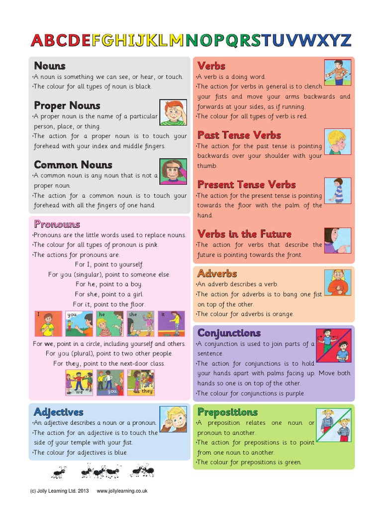 Jolly Grammar Action Sheet | PDF