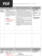 Emmnt02 Etp Log Book Rev 00 | PDF