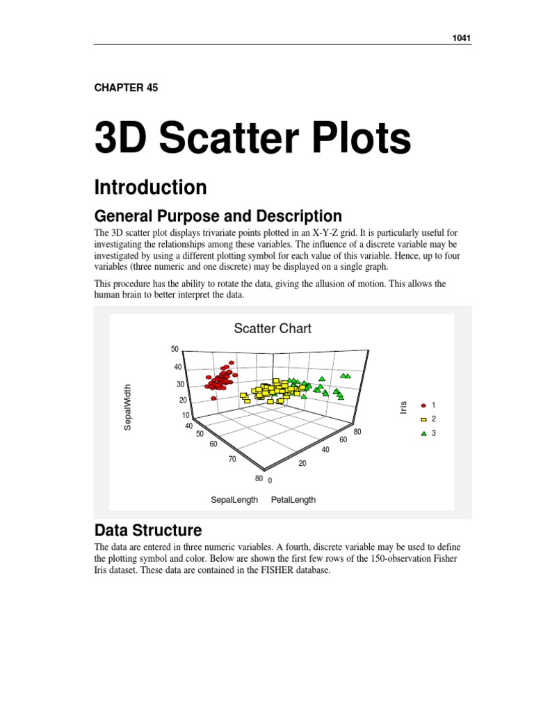 3dscat PDF | PDF | Scatter Plot | Chart